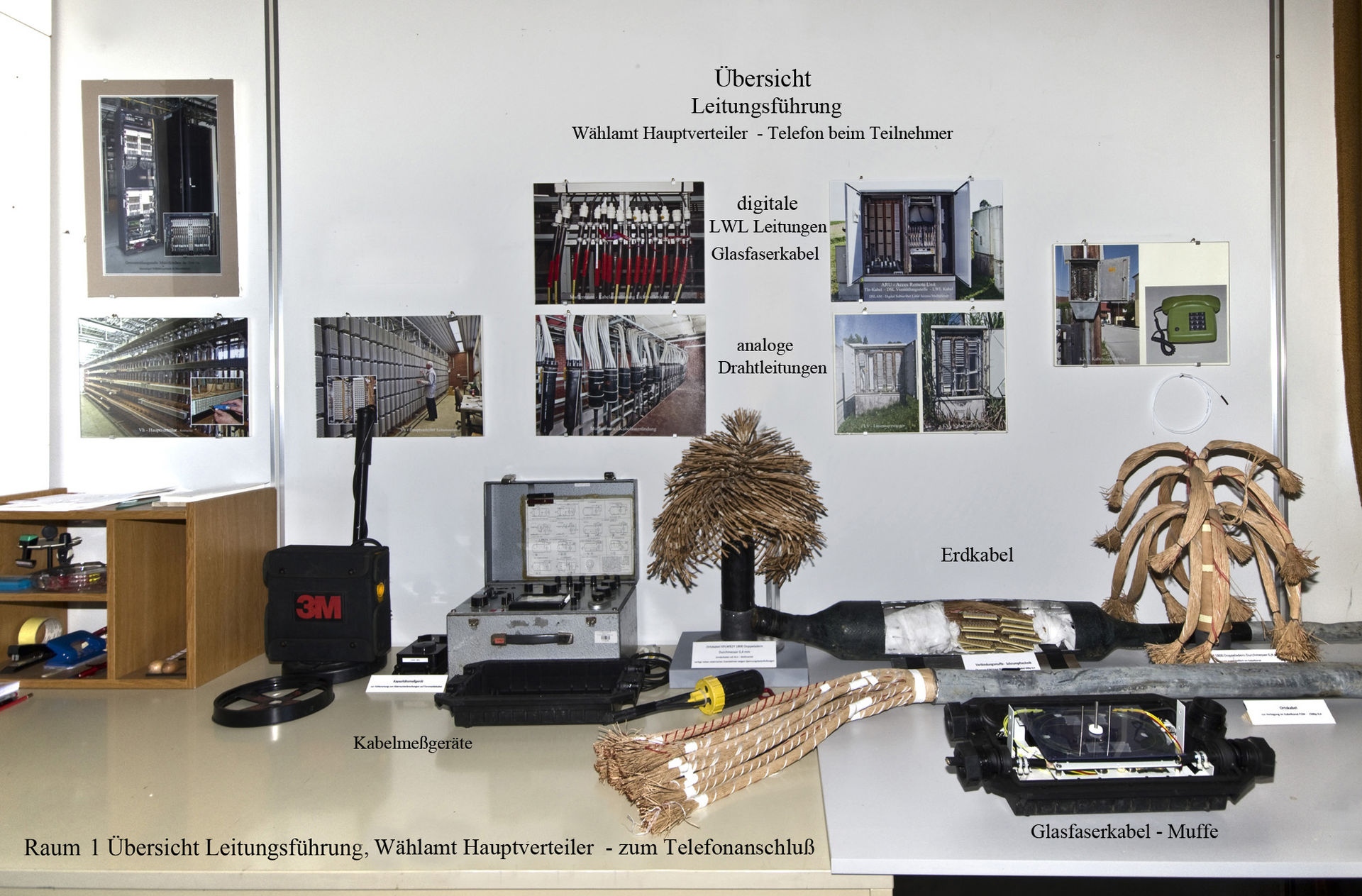 Telekom-Museum Ried im Innkreis, 4910 Ried im Innkreis - Information ...